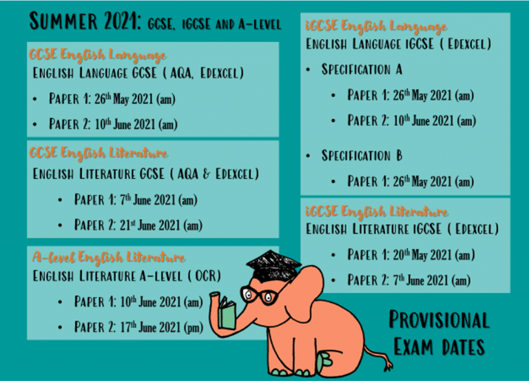 Exam dates for Summer 2021 have been released – English Elephant Tuition